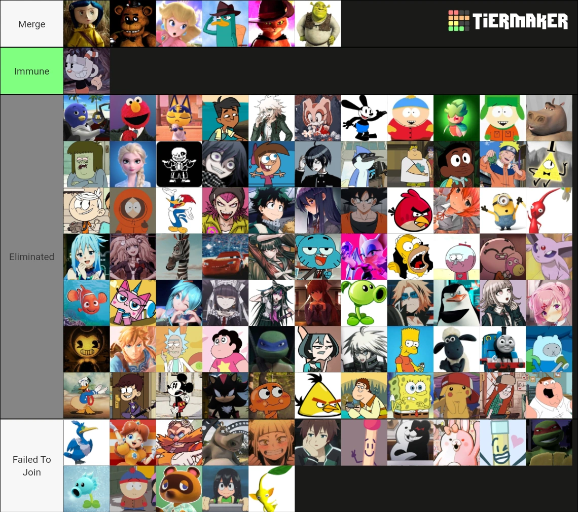 Random Character Viewer Vote Season 1 Ep 74 | Fandom