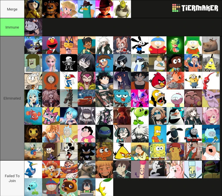 Random Character Viewer Vote Season 1 Ep 74 | Fandom