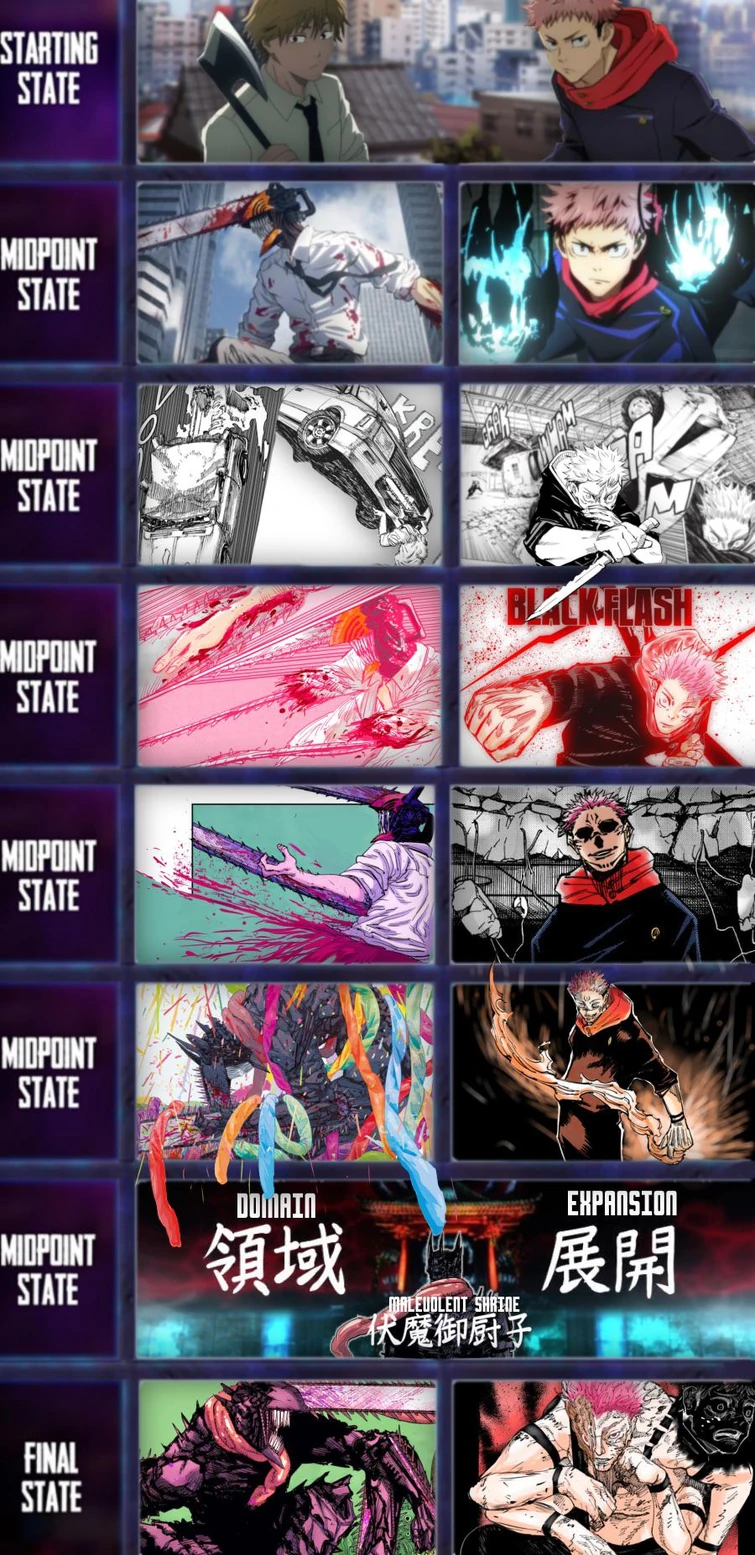 Thoughts? (NOT MINE!!!) (Jujutsu Kaisen Edition) | Fandom