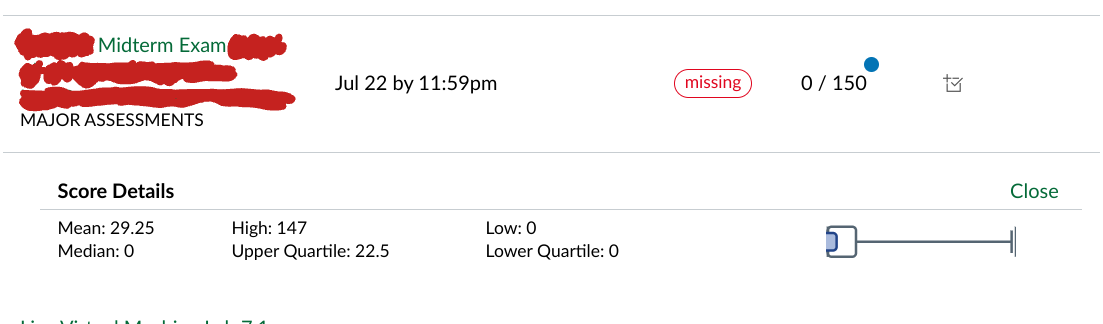 Half of my online college class just failed | Fandom