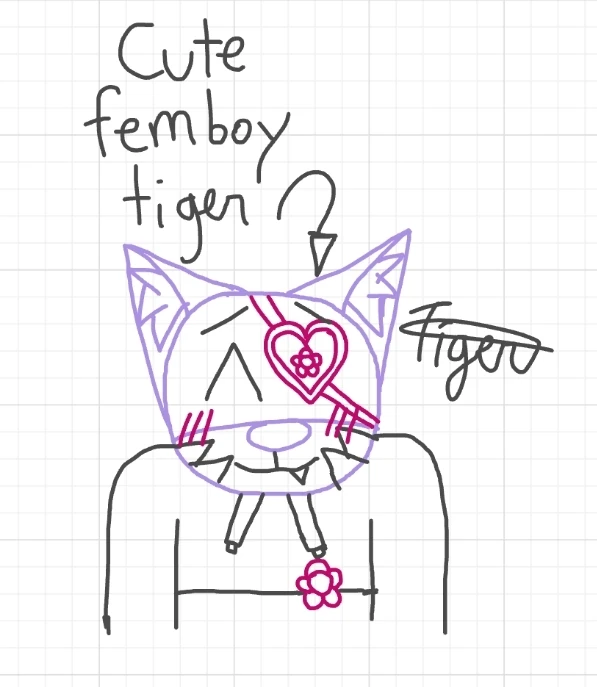 Cute femboy tiger | Fandom