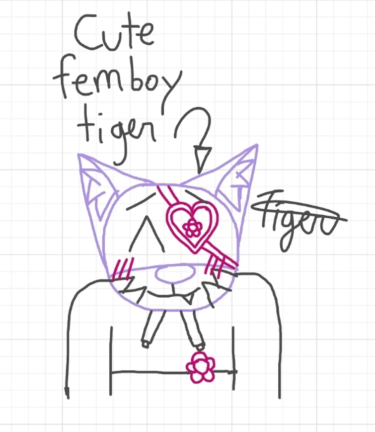 Cute femboy tiger | Fandom
