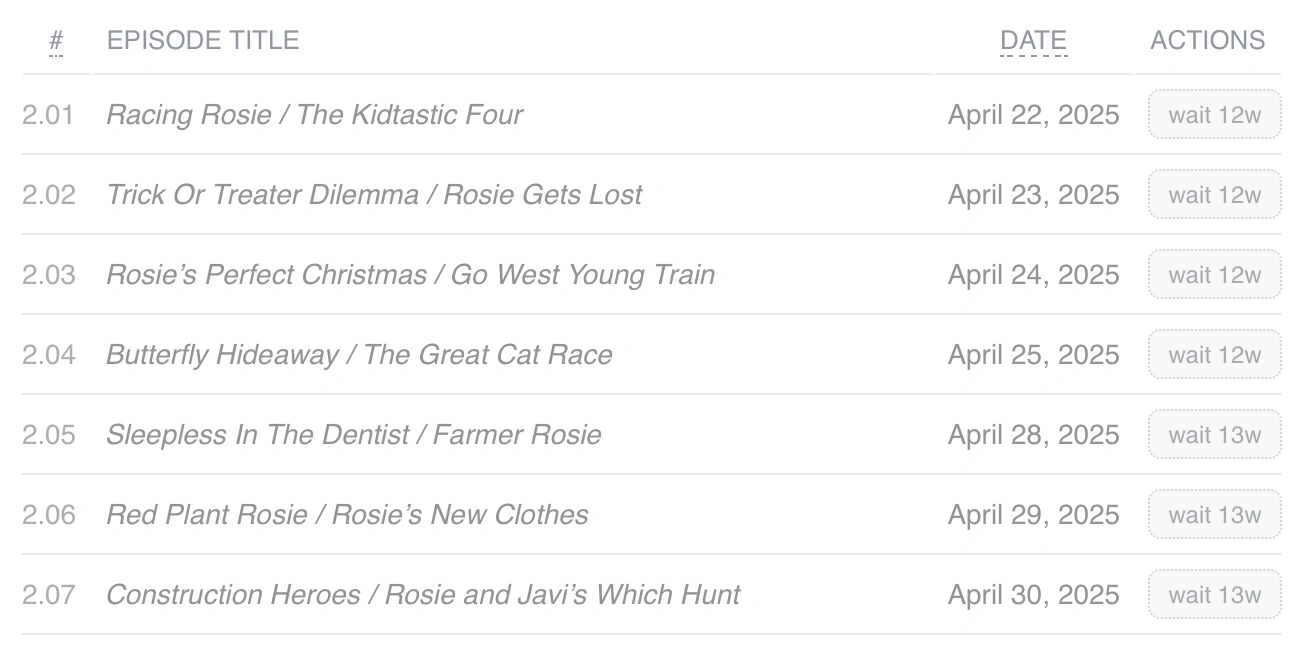 Season 2 episode titles | Fandom
