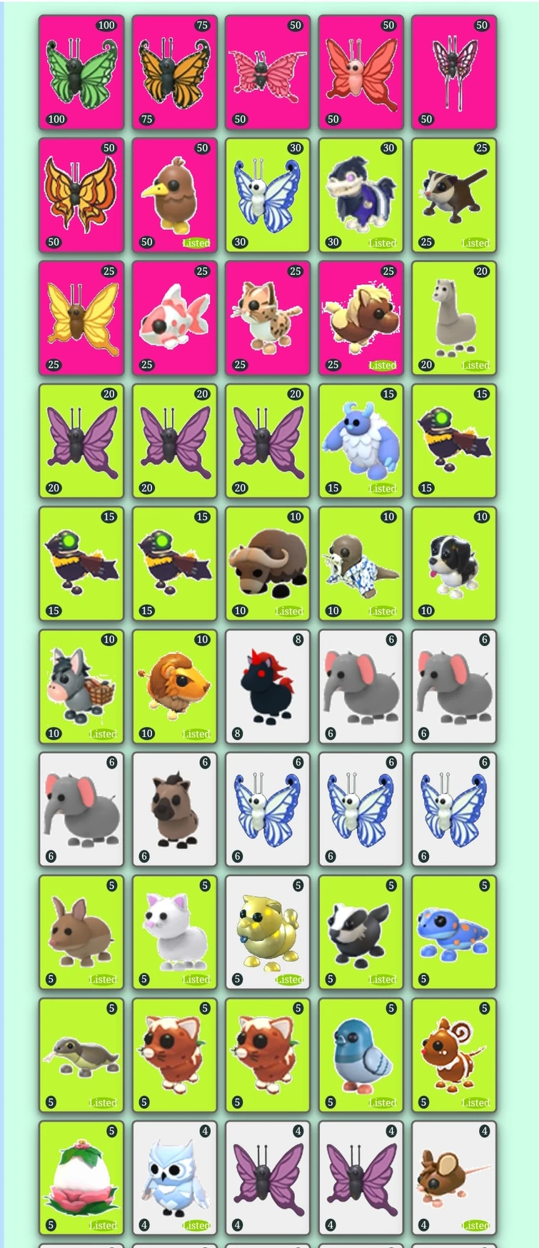 Discuss Everything About Adopt Me! Wiki | Fandom