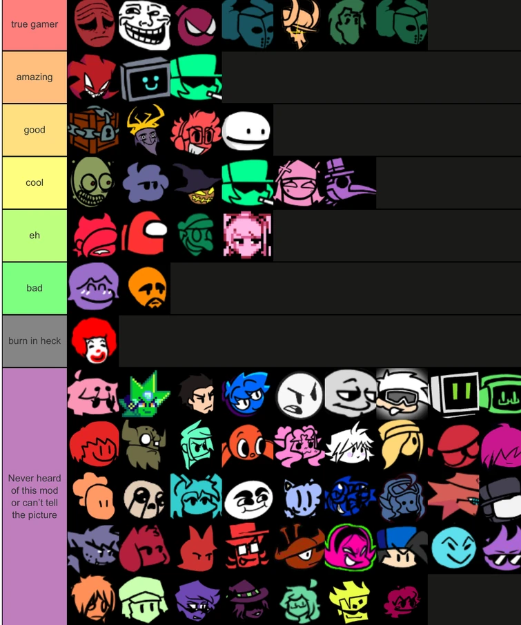 Another FNF mod tier list | Fandom