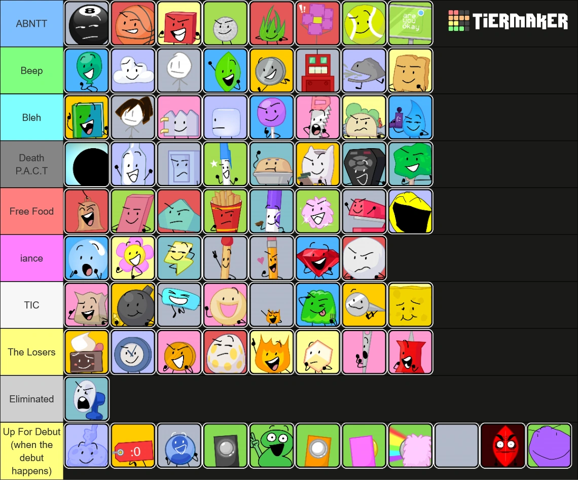 BFB Viewer voting 2 | Fandom