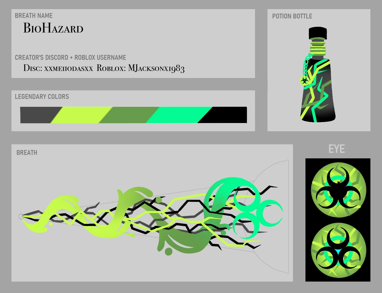 Thoughts on my BioHazard Element? | Fandom