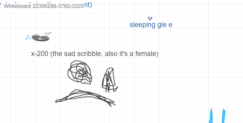 the scribble is so sad :( | Fandom