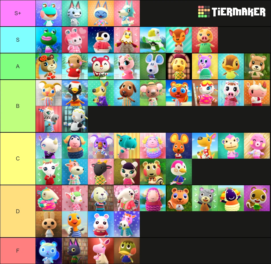 Ranking All the Normal Villagers | Fandom