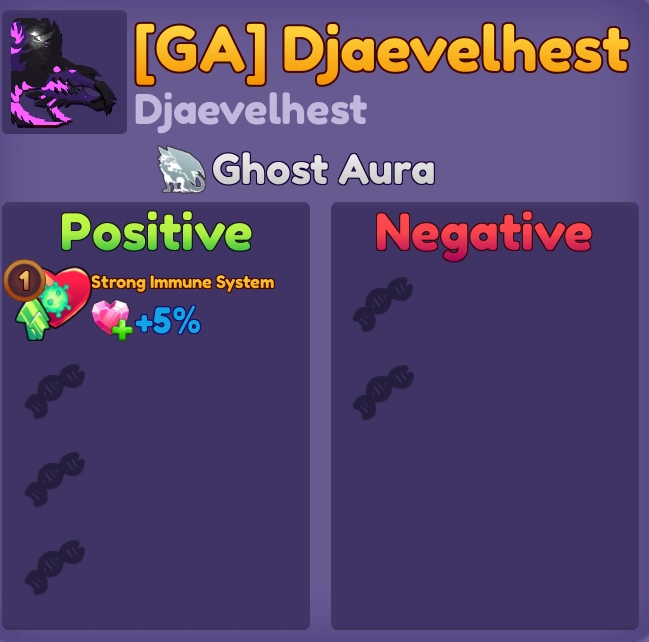 Swapping Ghost Aura Djaevelhest | Fandom