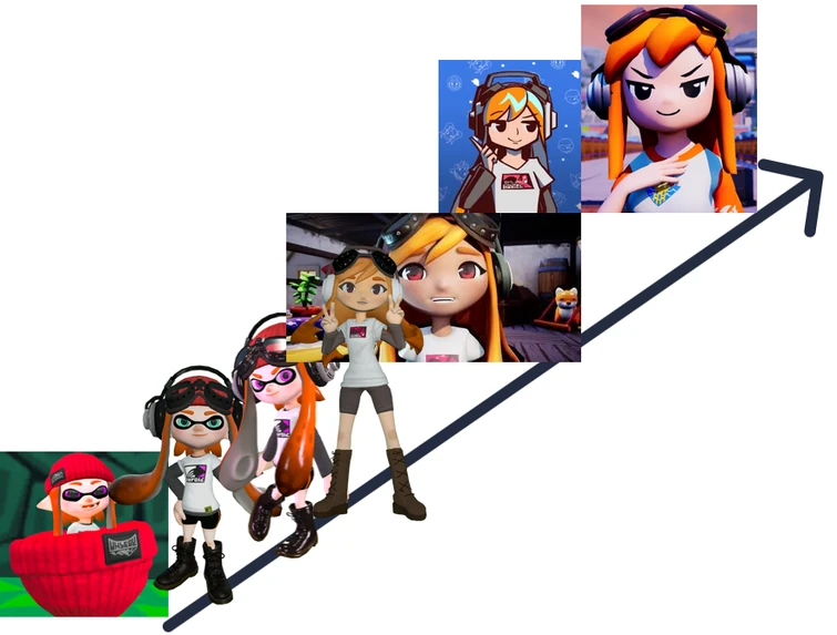 Discuss Everything About The SMG4 Wiki | Fandom