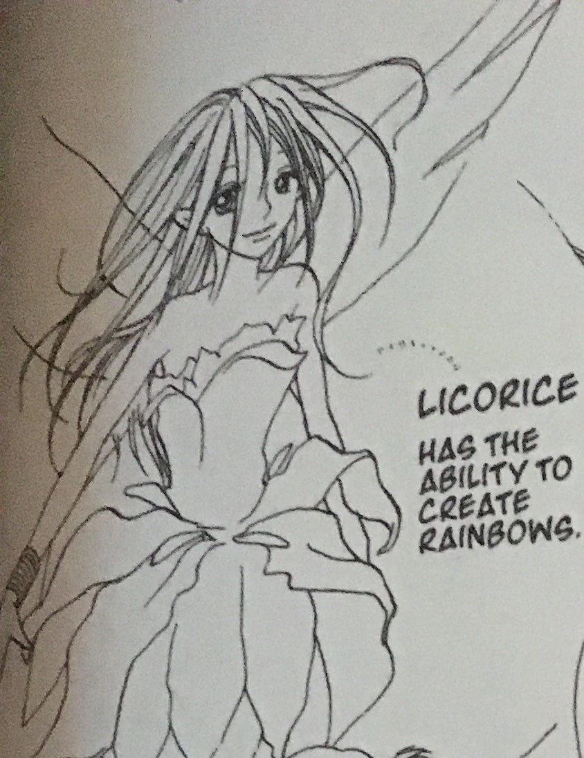 Licorice | Disney Fairies Wiki | Fandom