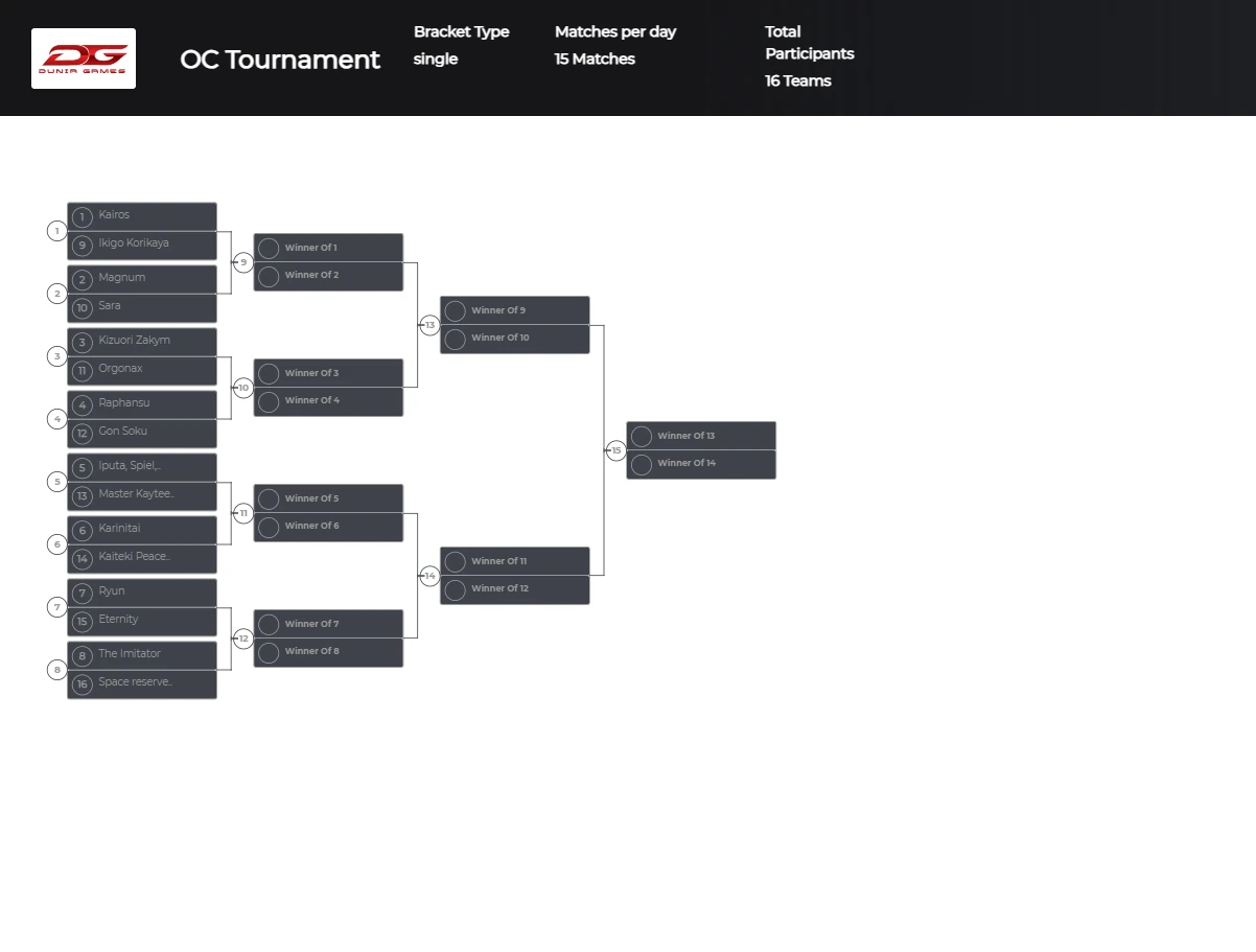 Let the Tournament begin! | Fandom