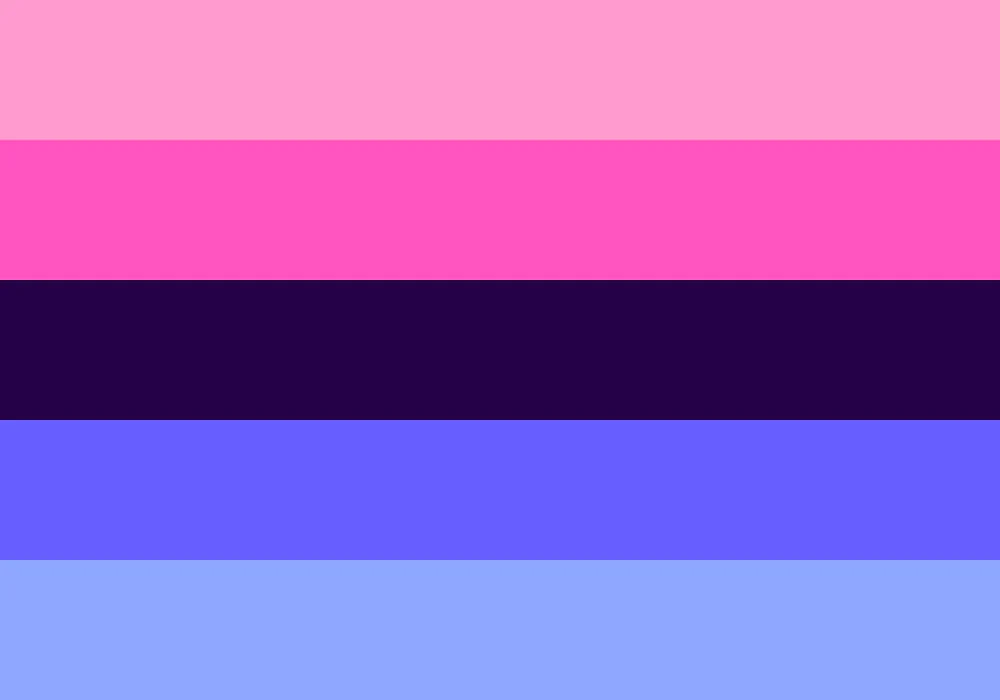 My pride flags | Fandom