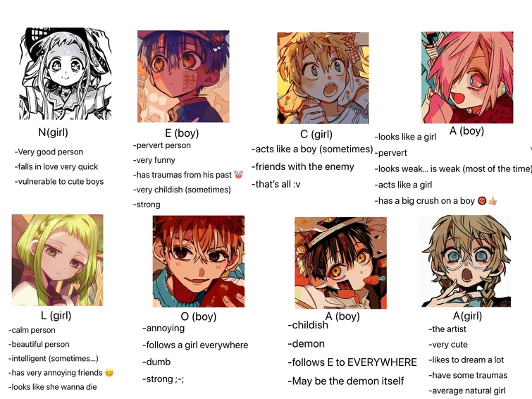 My friends as tbhk characters :-] | Fandom