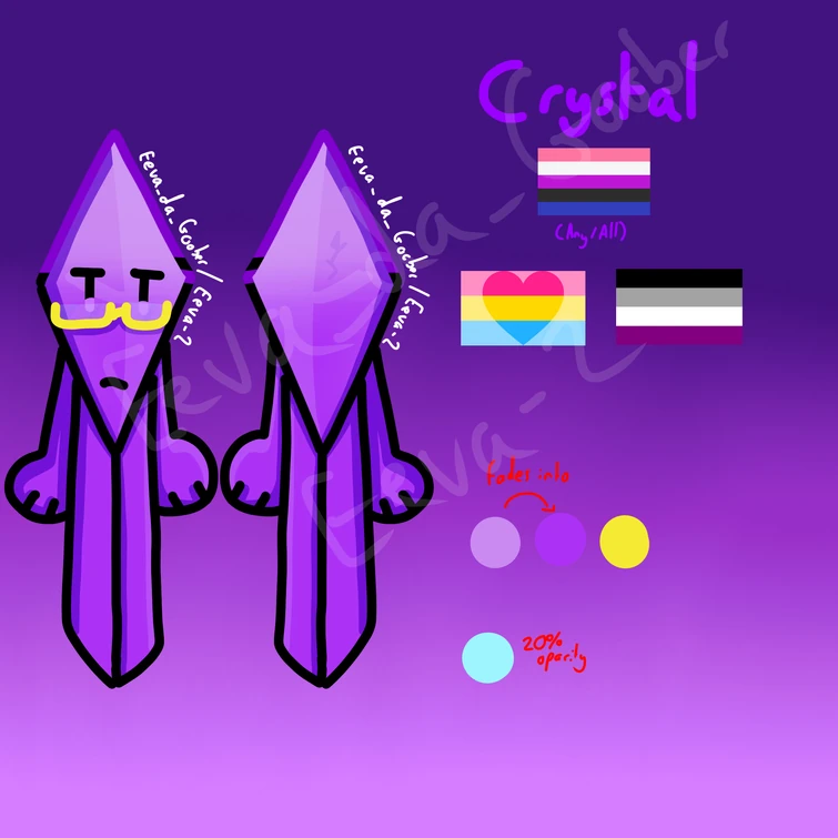 How I feel having the contest help my object ocs with their trauma ...