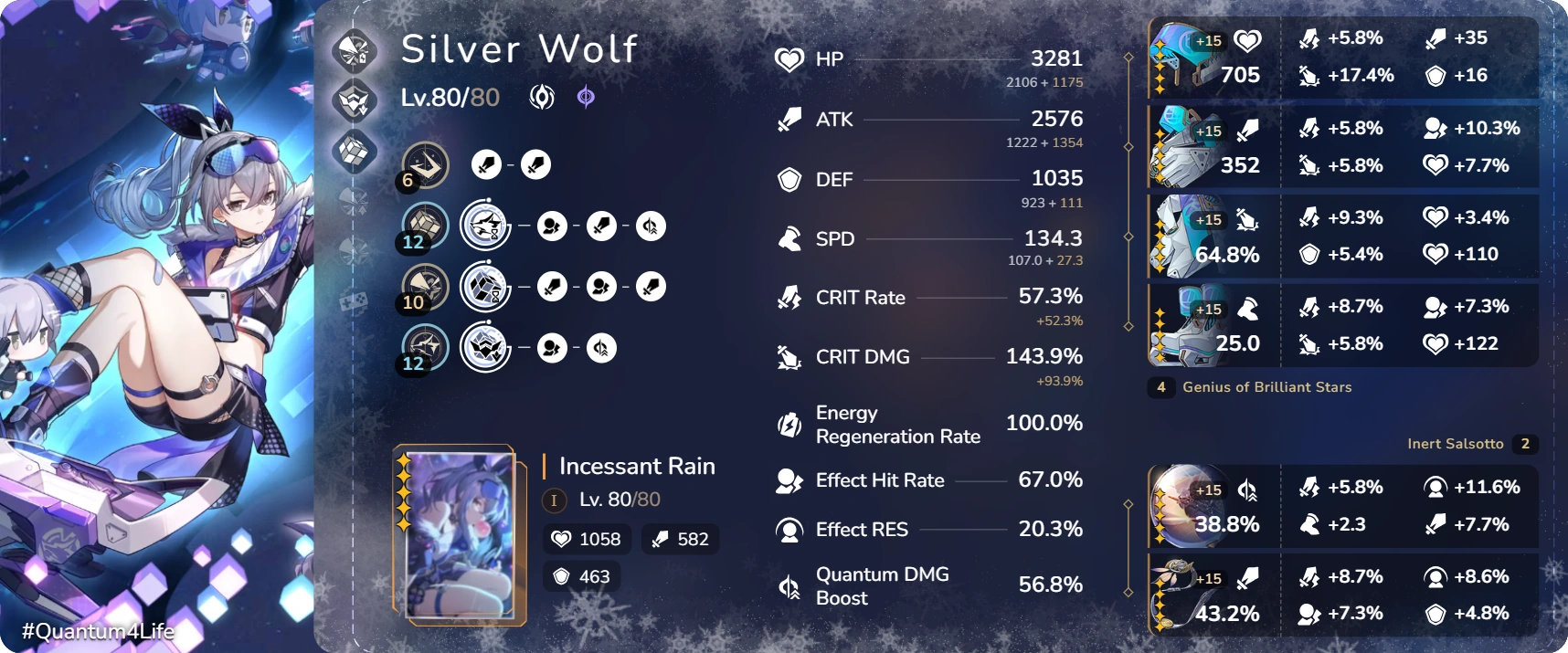 Rate my F2P builds (Main) | Fandom