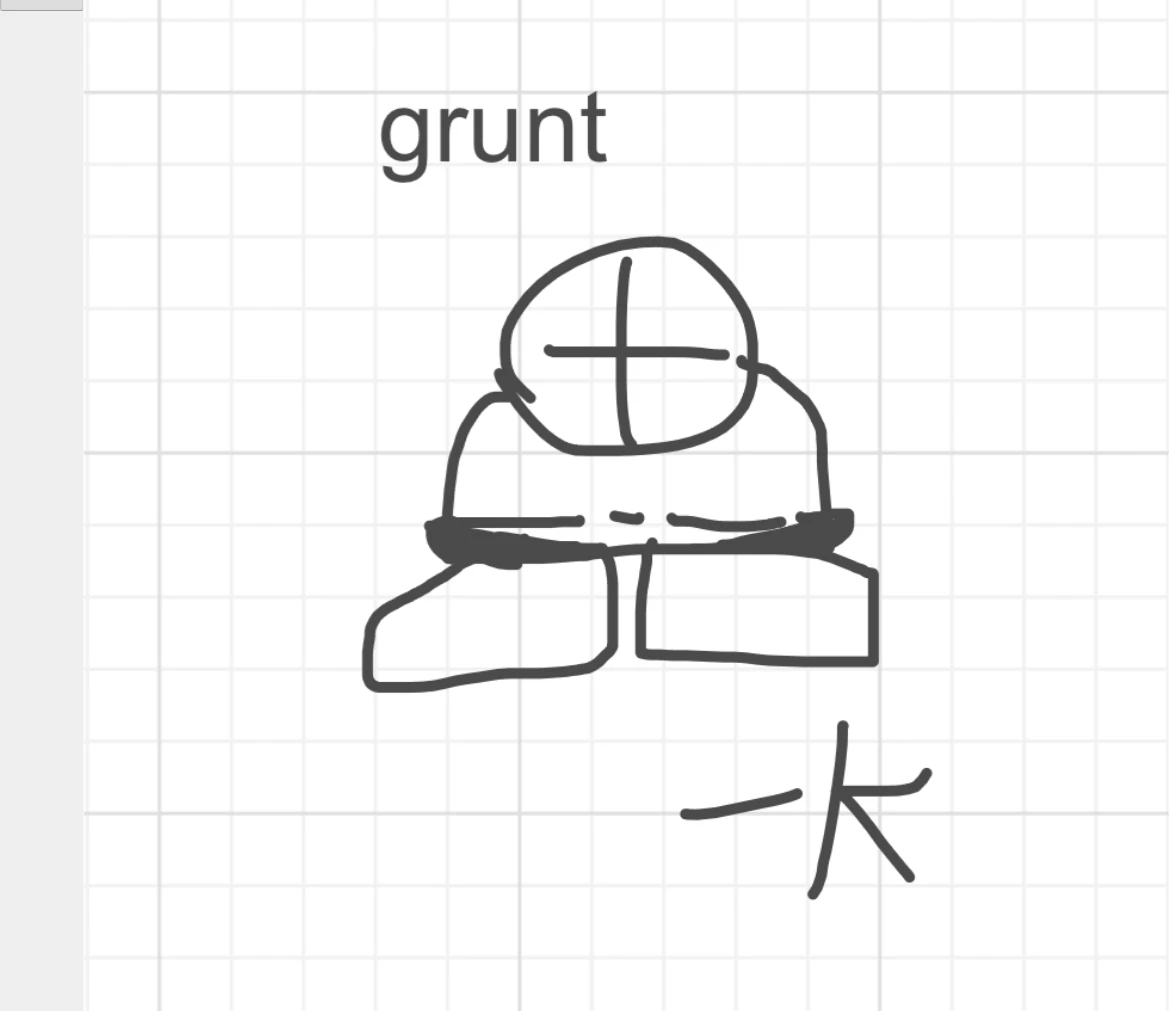 (WIKIAN DOCUMENTS) new co-owner yaayyy | Fandom