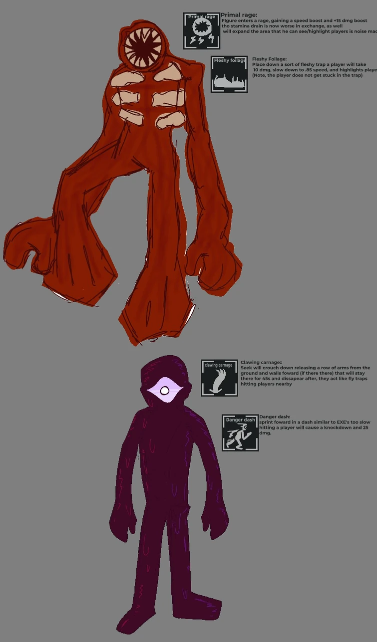 PC2 Doors concepts | Fandom