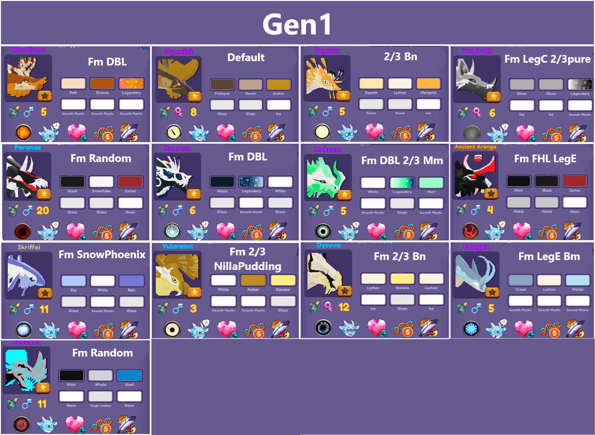 Taking Offer: | Fandom