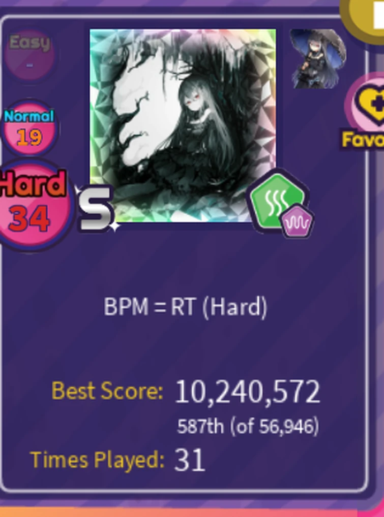 Discuss Everything About Robeats Wiki | Fandom