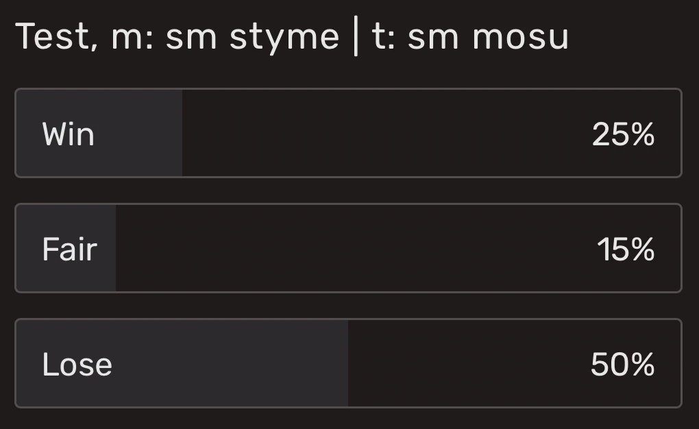 LF Sm Mosu + adds | Fandom