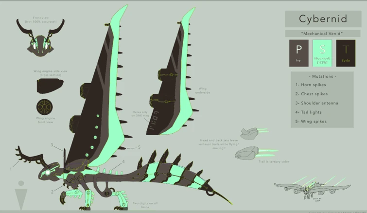 Discuss Everything About Dragon Adventures Wiki | Fandom