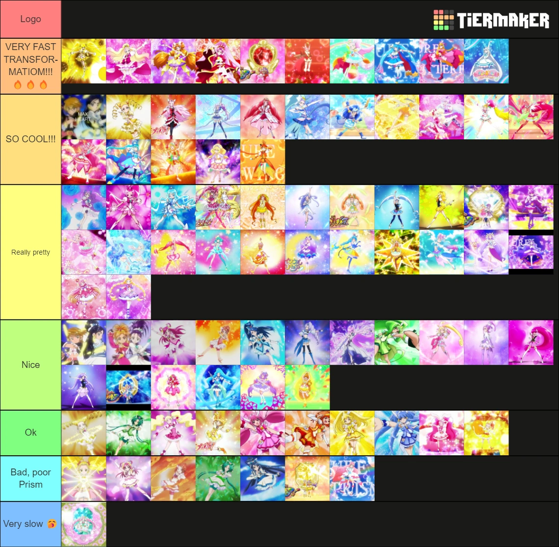 Heres my precure transformation tierlist | Fandom