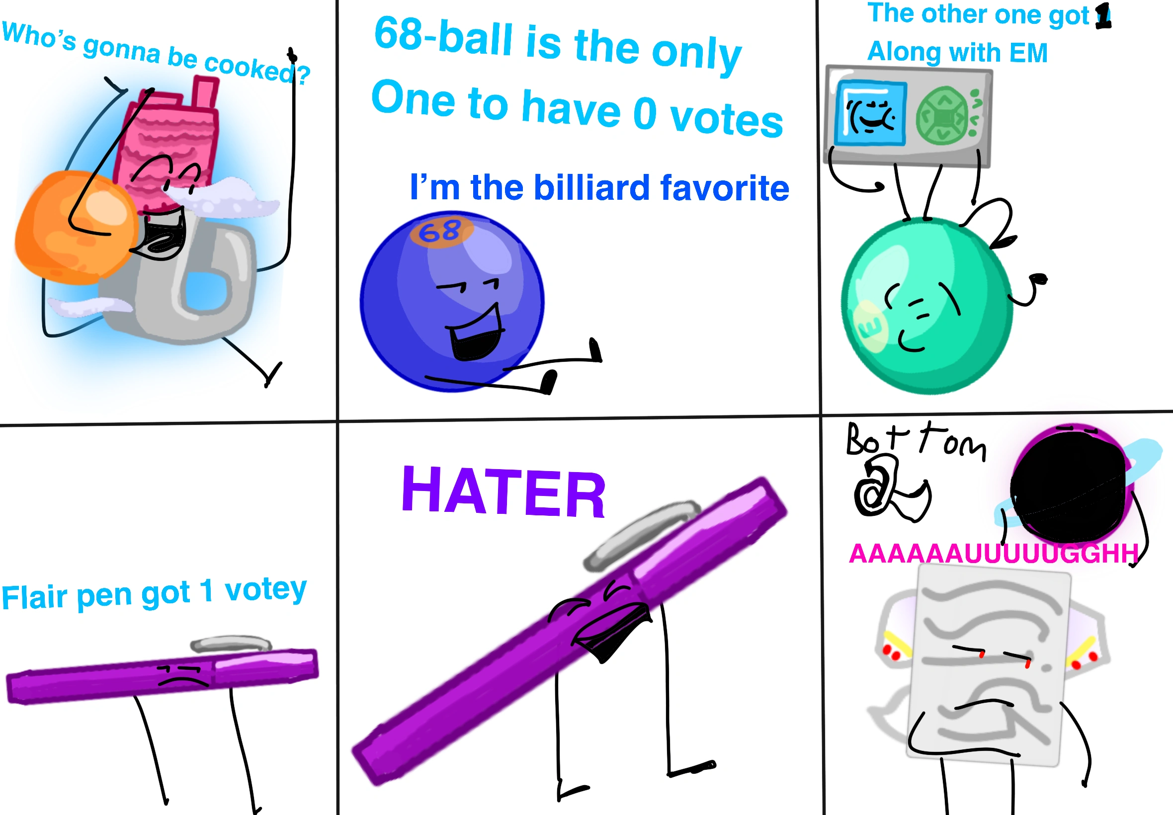 OBJECT AWESOMEABLE 3 | Fandom