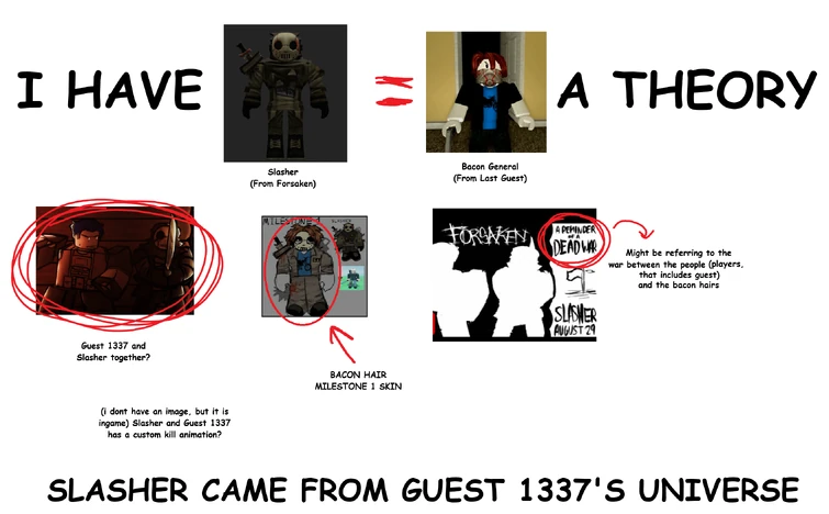 I have a theory | Fandom