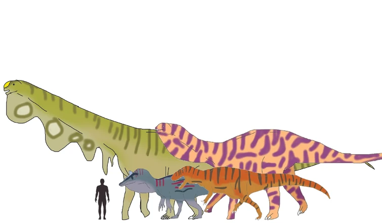Discuss Everything About Dinosaurs Battle World Championship Wiki | Fandom