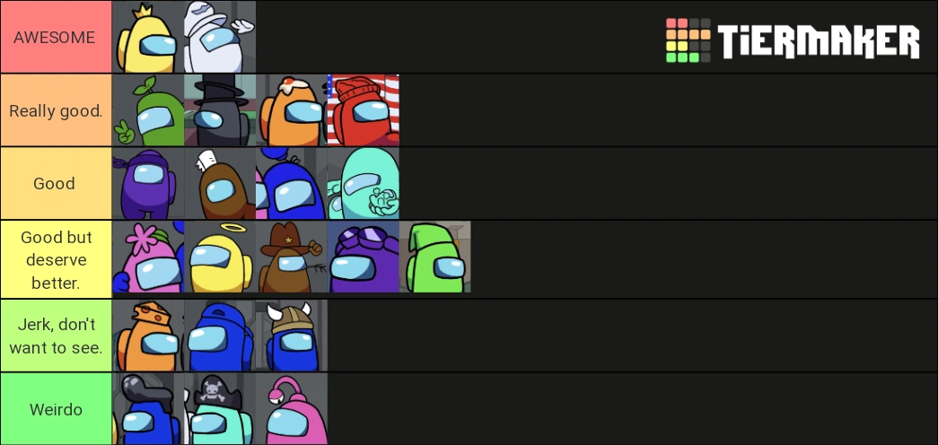 Among Us Logic Tier List | Fandom