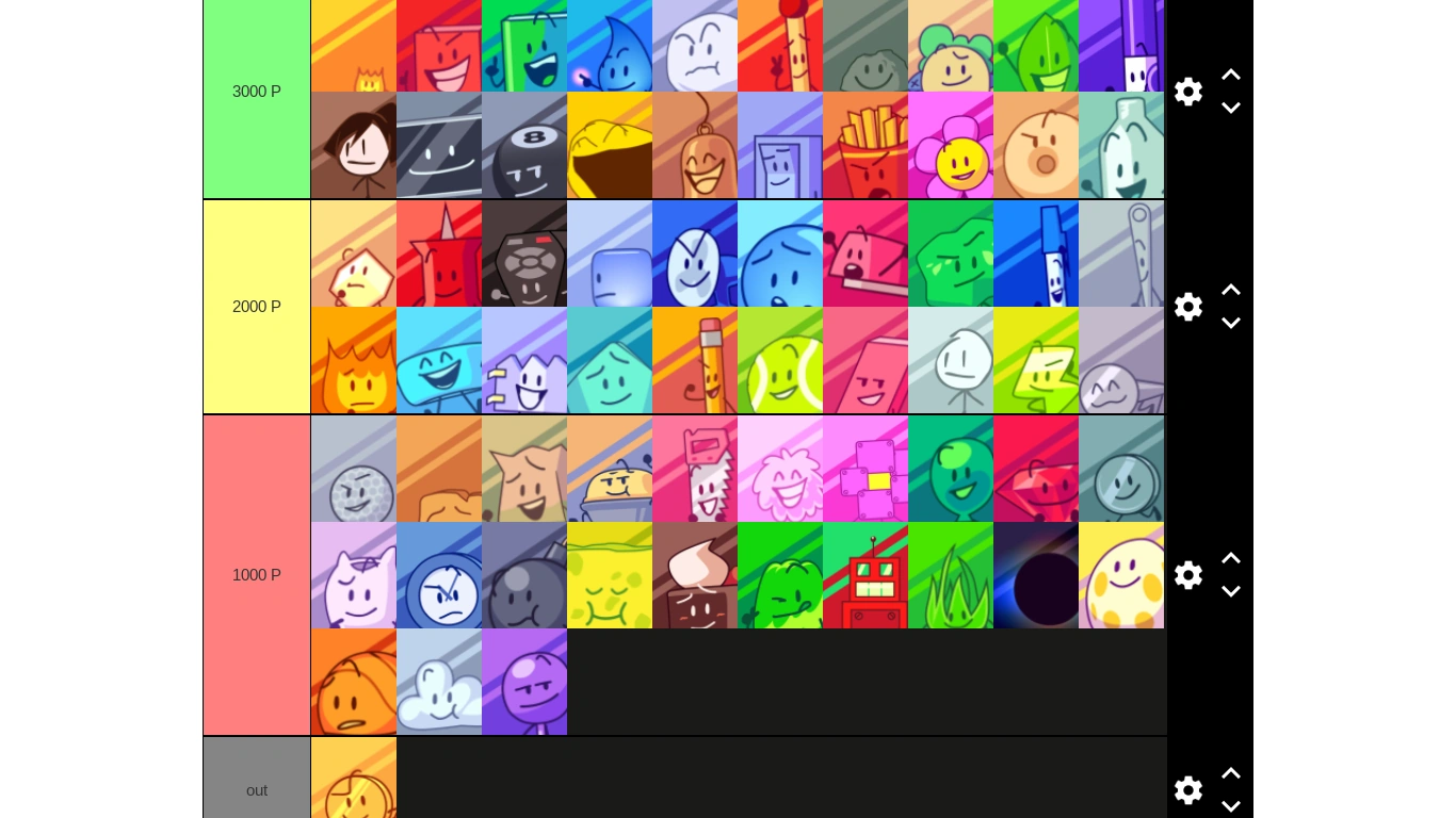 bfb randomized | Fandom