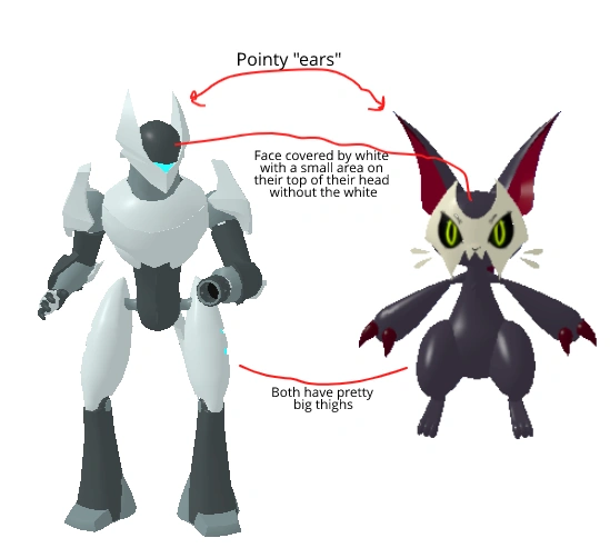 The connection between Duskit and Protogon. | Fandom