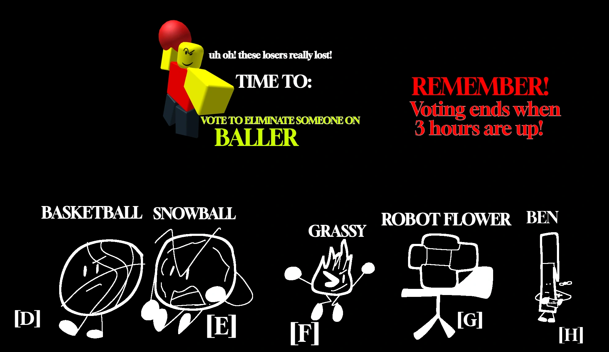 BFS (BATTLE FOR SOMETHING) 1: STOP POSTING ABOUT ELIMINATIONS | Fandom
