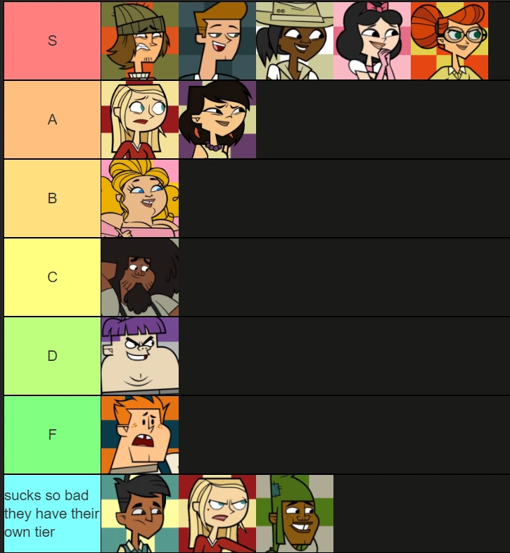 tdpi tier list | Fandom