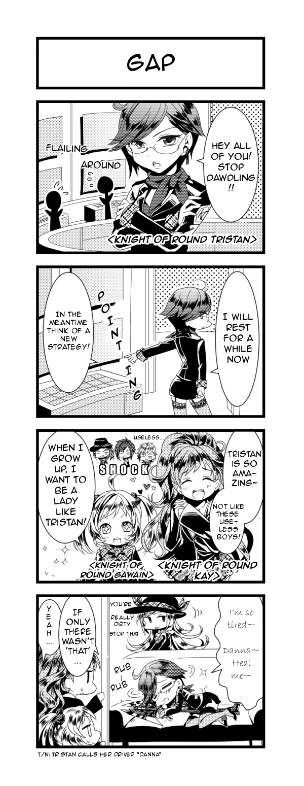 Yonkoma-50 | Divine Gate Anime Wikia | Fandom