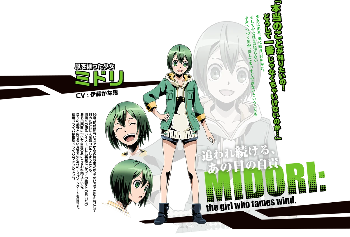Gallery:Midori | Divine Gate Anime Wikia | Fandom