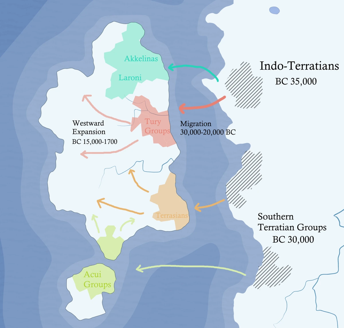 Whitbury | DG World Wiki | Fandom