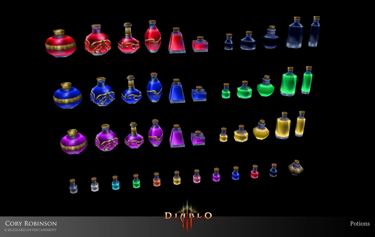 Potions | Diablo Wiki | Fandom