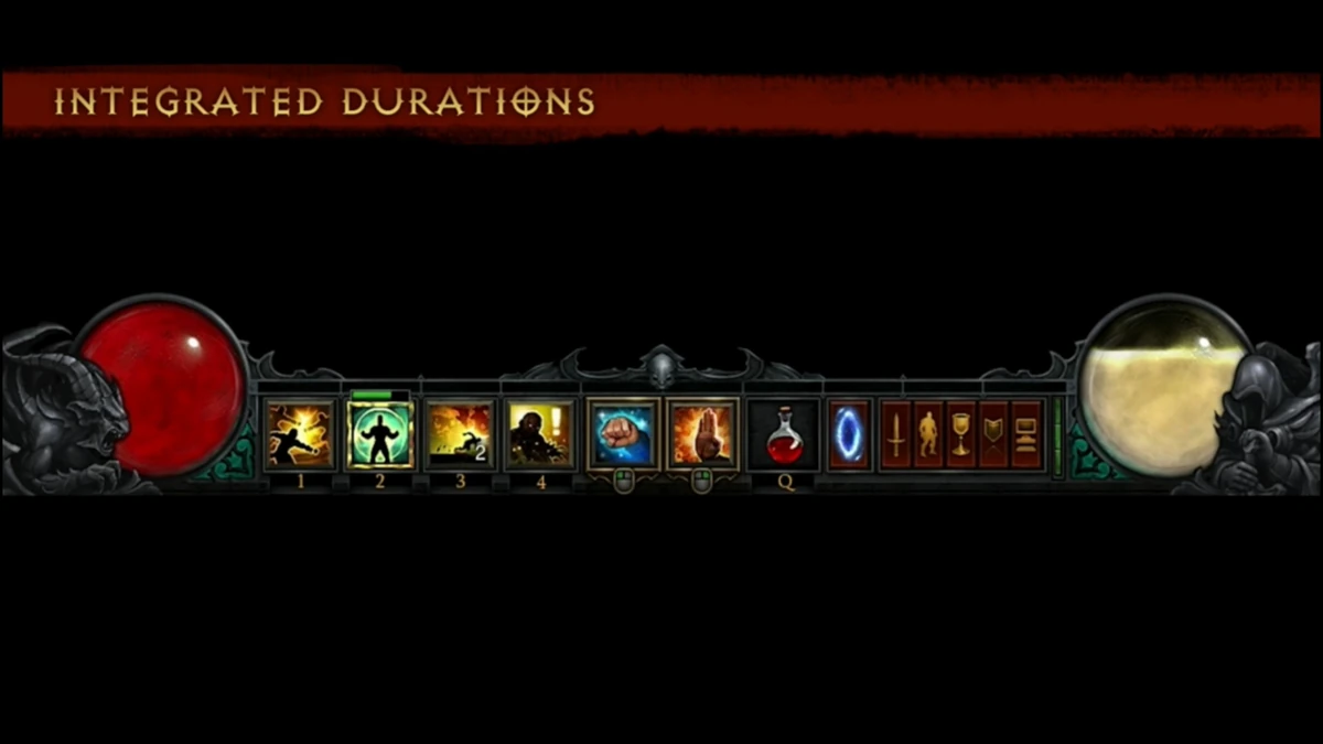 Character Screen | Diablo Wiki | Fandom