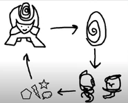 Realmwalker | Diablo Wiki | Fandom