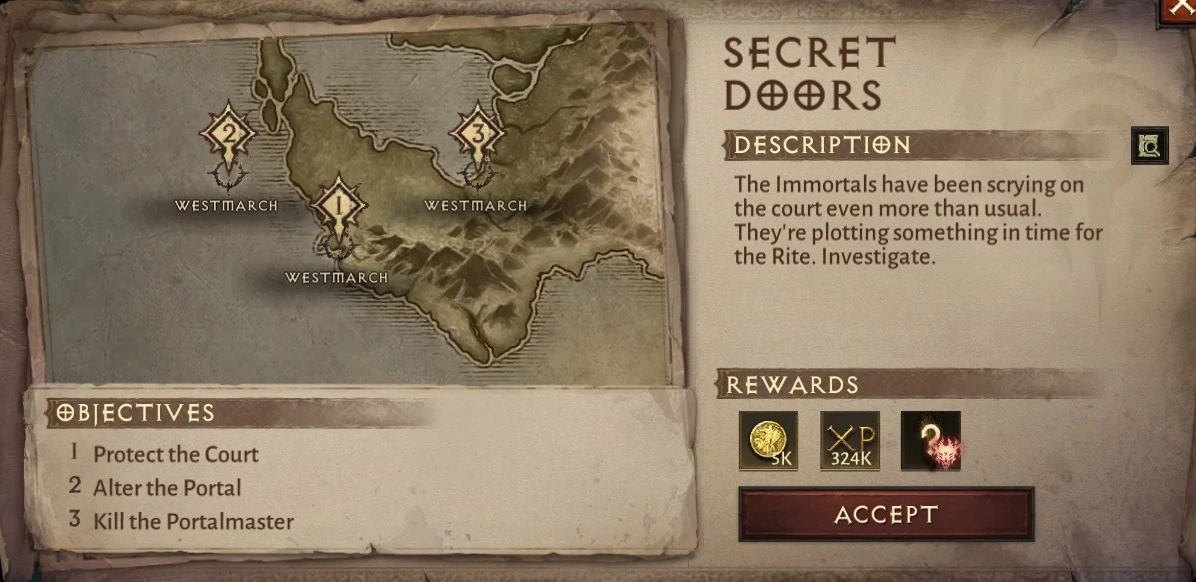 Secret Doors | Diablo Wiki | Fandom