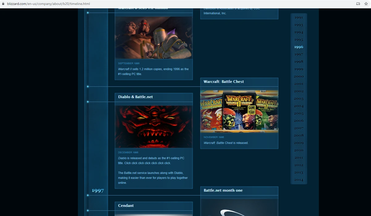 Talk:Diablo (Game) | Diablo Wiki | Fandom