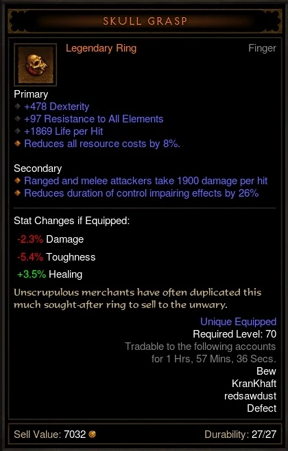 Legendary Items | Diablo Wiki | Fandom