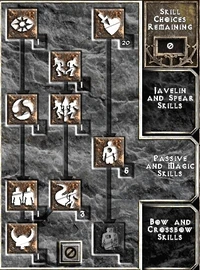 Thunderfury Amazon | Diablo Wiki | Fandom