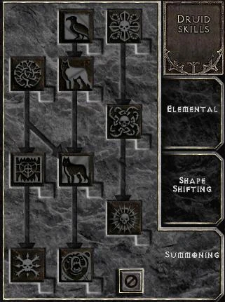 Summoning Skills | Diablo Wiki | Fandom