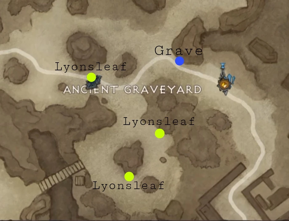 Back to the Roots | Diablo Wiki | Fandom