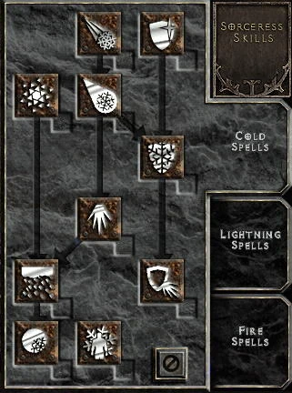 Cold Spells (Diablo II) - Diablo Wiki