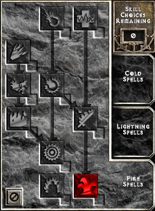 Hydra (Diablo II) - Diablo Wiki